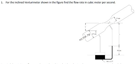 1. For the inclined Venturimeter shown in the figure find the flow rate ...
