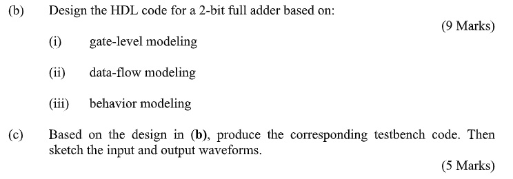 Solved Title Verilog Code For Full Adder Design Module Fulladda B Cin Sum Cout Input A 1755