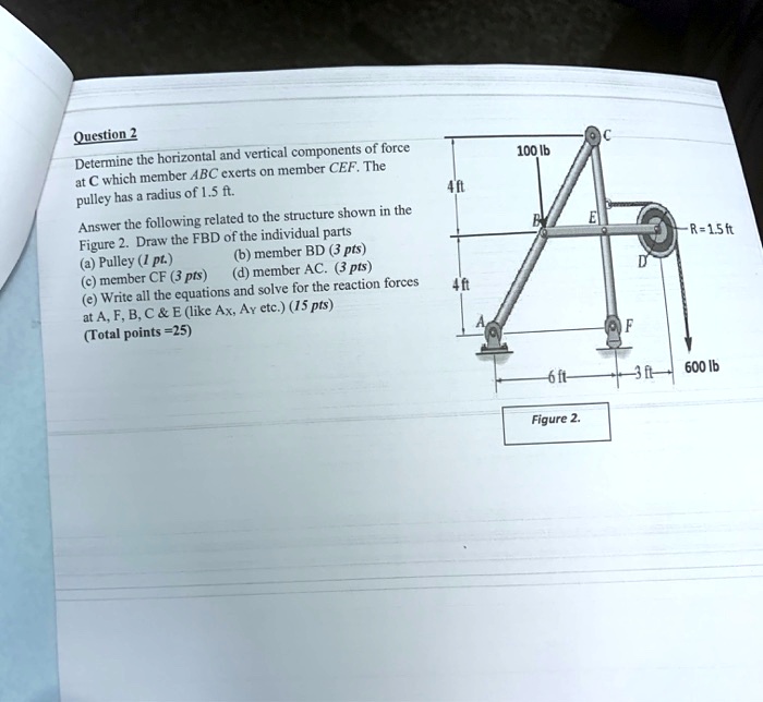 question 2 determine the horizontal and vertical components of force at c which member abc ...