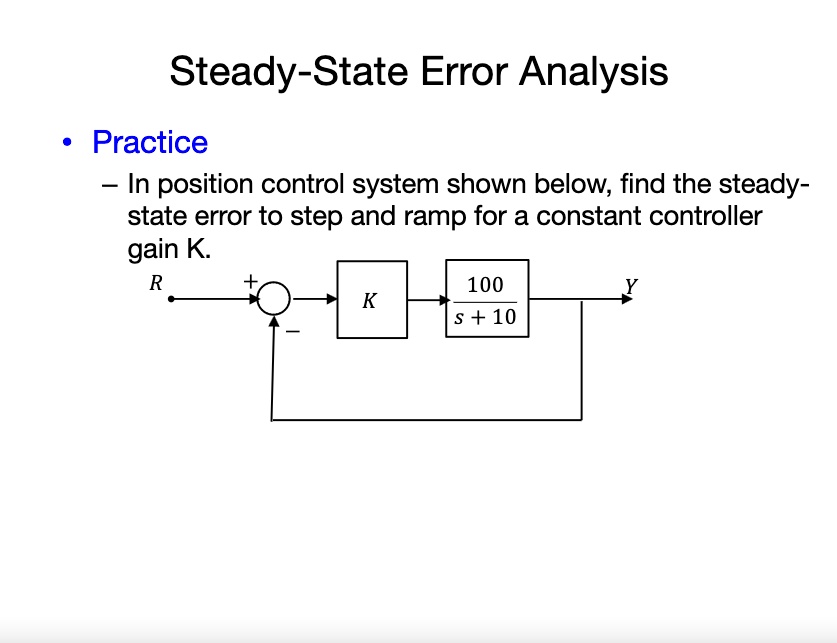 In Position Control System Shown Below Find The Steady State Error To