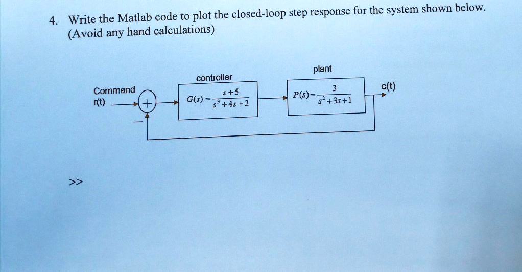 Solved Write The Matlab Code To Plot The Closed Loop Step Response For The System Shown Below