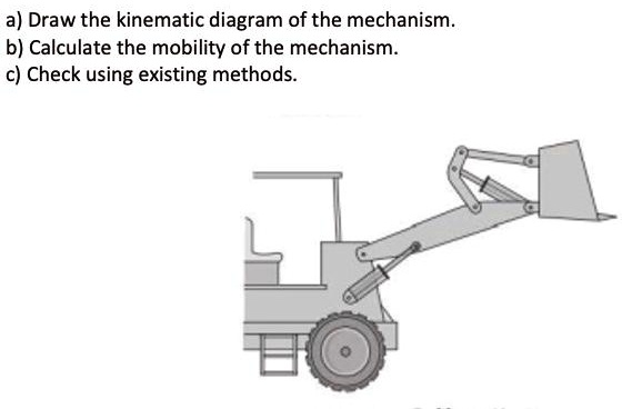 'a) Draw the kinematic diagram of the mechanism b) Calculate the ...