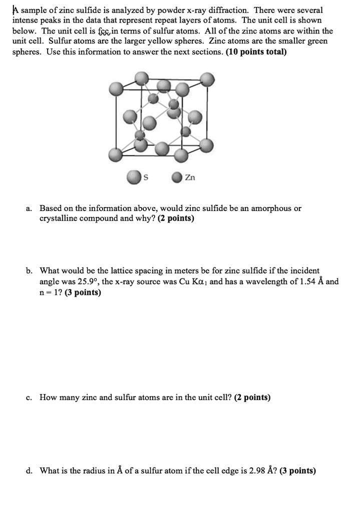SOLVED: A sample of zinc sulfide is analyzed by powder X-ray ...