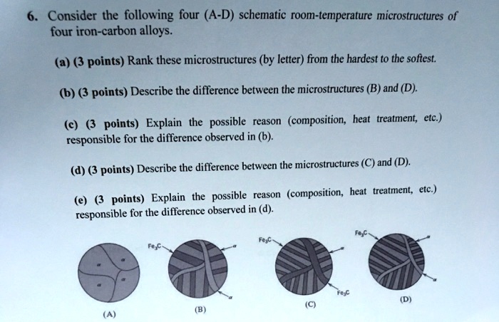 SOLVED: Consider the following four A-D schematic room-temperature ... SOLVED: Consider the following four A-D schematic room-temperature ...