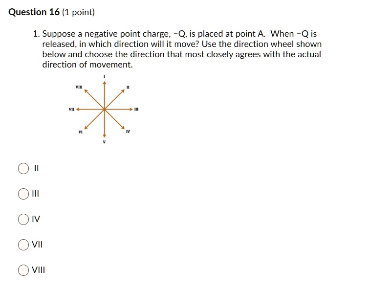 question 16 1 point 1 suppose a negative point charge qis placed at ...