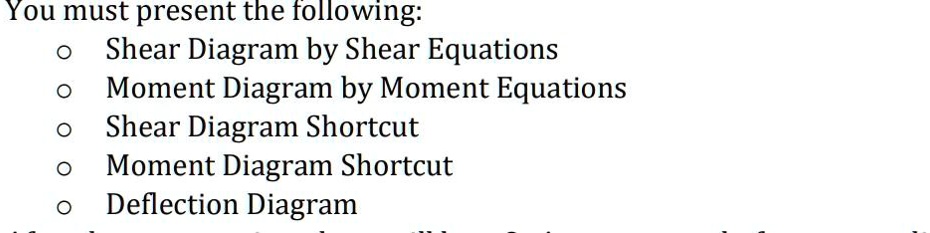 SOLVED: You must present the following: Shear Diagram by Shear ...