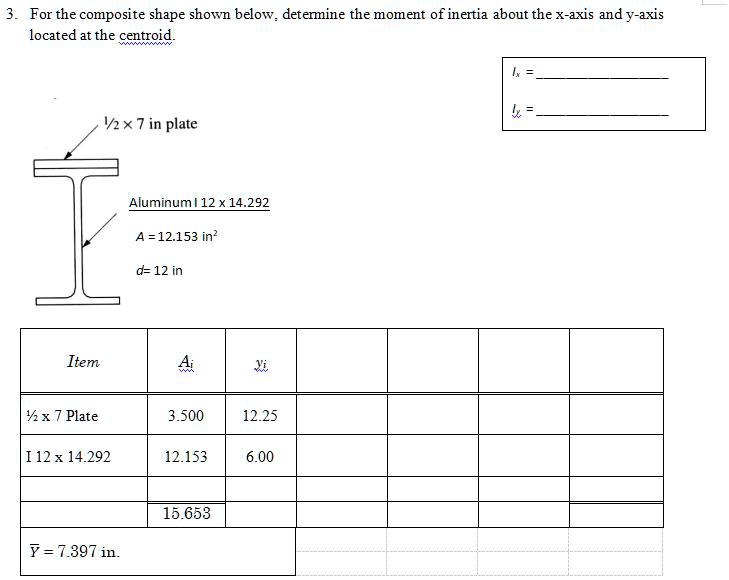 SOLVED: For the composite shape shown below, determine the moment of ...