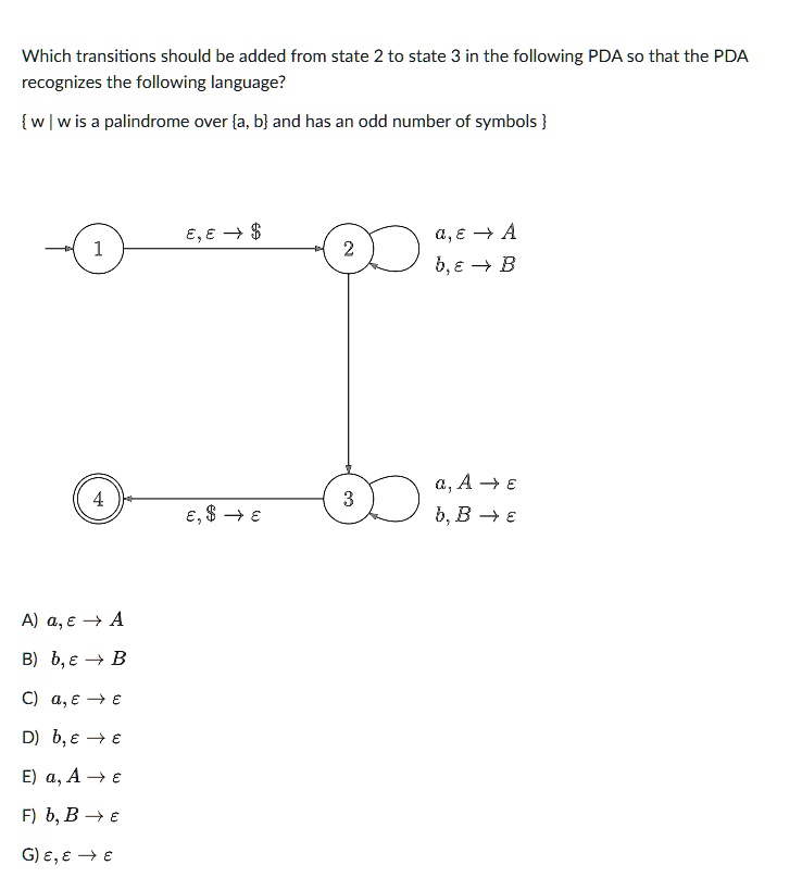 [GET ANSWER] Which transitions should be added from state 2 to state 3 in the following PDA so ...
