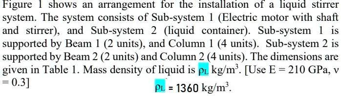 SOLVED: "Figure shows an arrangement for the installation of liquid ...