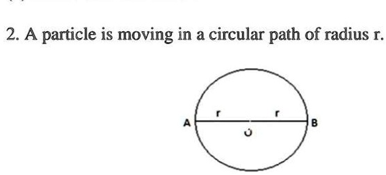'A particle is moving in a circular path of radius r 2. A particle is ...