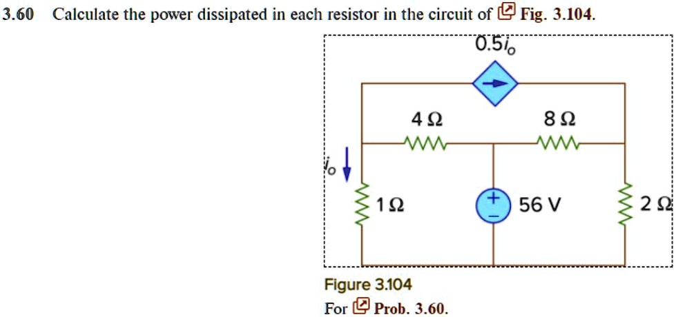 3.60 Calculate the power dissipated in each resistor in the circuit of Fig. 3.104. 0.5io 4 Ω 8 Ω ...