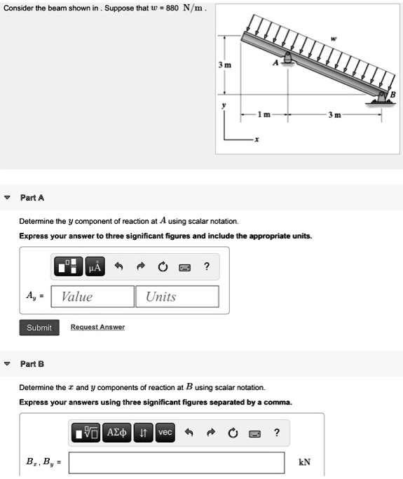 Consider the beam shown in. Suppose that w = 880 N/m. Part A Determine the y component of ...