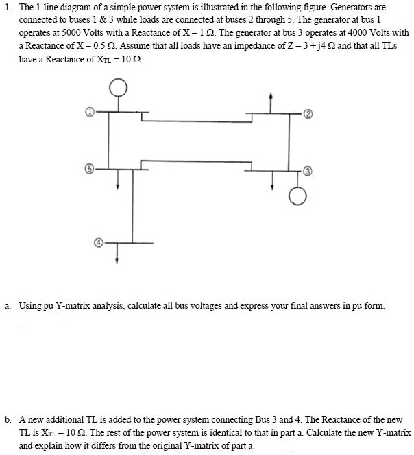 SOLVED: The 1-line diagram of a simple power system is illustrated in the following figure ...