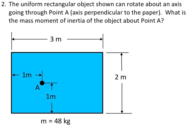 SOLVED: The uniform rectangular object shown can rotate about an axis ...