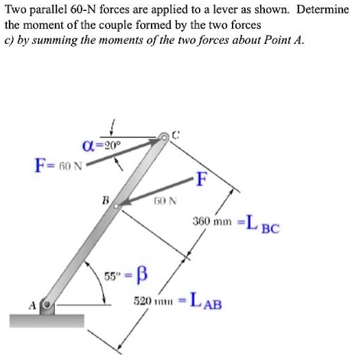 SOLVED: Two parallel 60-N forces are applied to a lever as shown ...