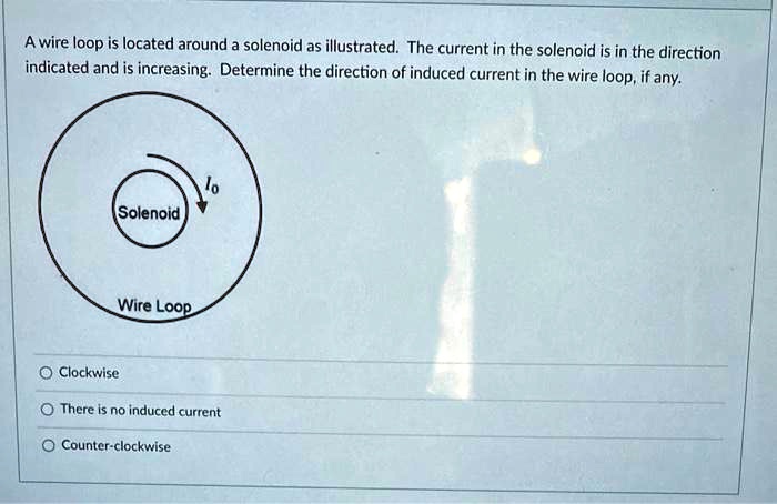 SOLVED: A wire loop is located around a solenoid as illustrated:. The current in the solenoid is ...