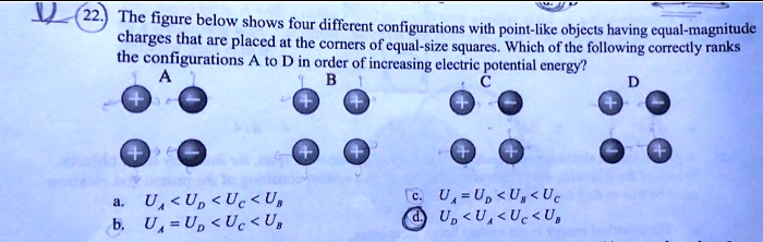 22. The figure below shows four different configurations with point ...