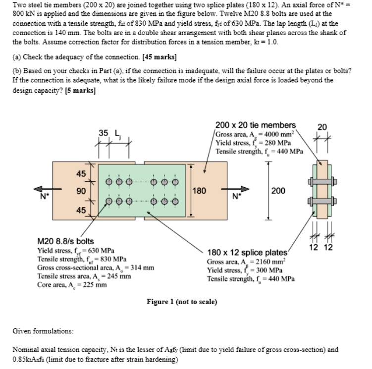 SOLVED: Design of steel structure AS:4100 Two steel tie members (200x 20are joined together ...