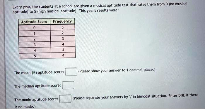 SOLVED: musical aptitude test that rates them from (no musical Every ...