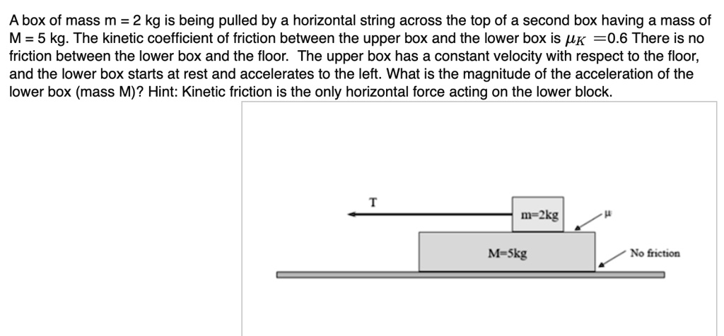 SOLVED: A box of mass m = 2 kg is being pulled by a horizontal string across the top of a second ...