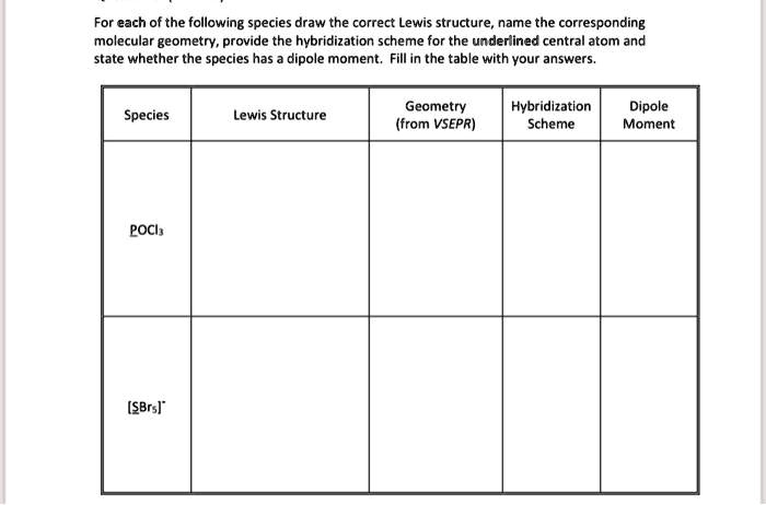 SOLVED:For each of the following species draw the correct Lewis ...