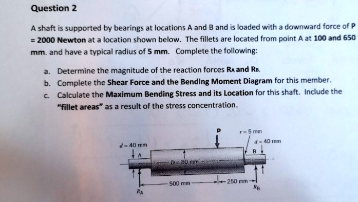 Question 2 A shaft is supported by bearings at locations A and B and is ...