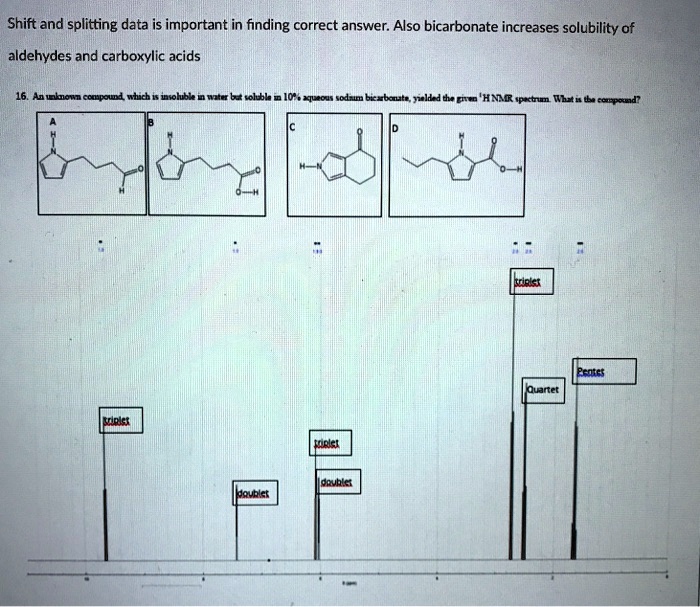 SOLVED: Shift and splitting data is important in finding the correct ...