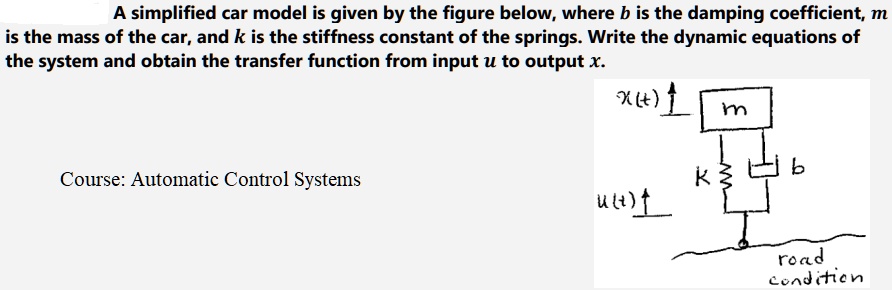 SOLVED: A simplified car model is given by the figure below, where b is ...