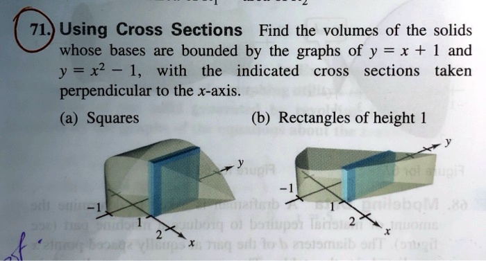 SOLVED: 71 Using Cross Sections Find the volumes of the solids whose bases are bounded by the ...