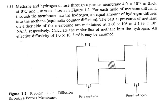 SOLVED: 1.11 Methane and hydrogen diffuse through a porous membrane 4.0 ...