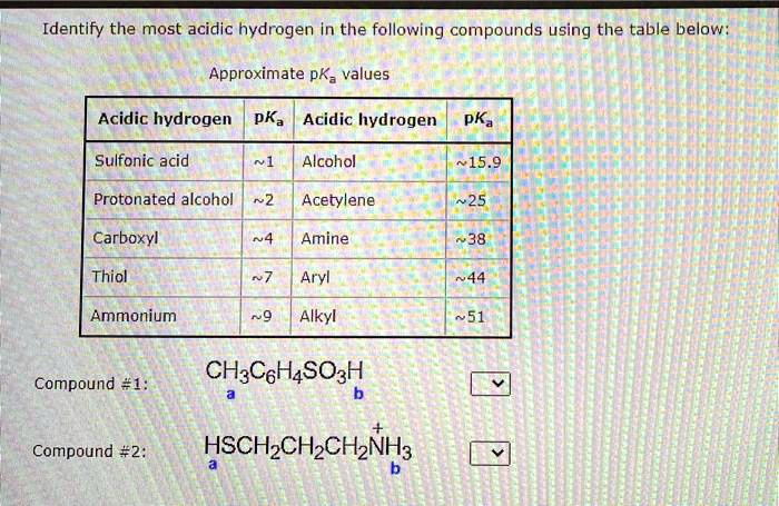SOLVED: Identify the most acidic hydrogen in the following compounds ... SOLVED: Identify the most acidic hydrogen in the following compounds ...