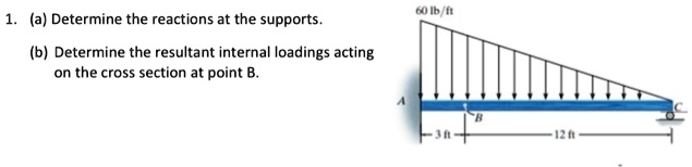 1. (a) Determine the reactions at the supports. (b) Determine the ...