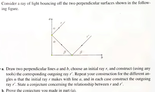 Consider a ray of light bouncing off the two perpendicular surfaces ...