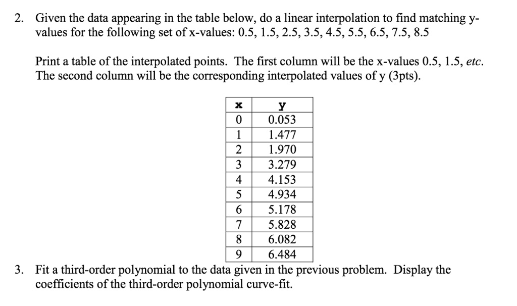 SOLVED: I understand only one question per asking, but these tie in with each other. Given the ...