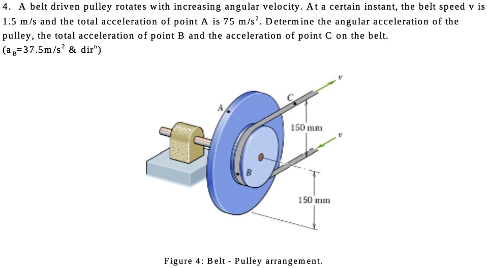 4. A belt driven pulley rotates with increasing angular velocity. At a ...