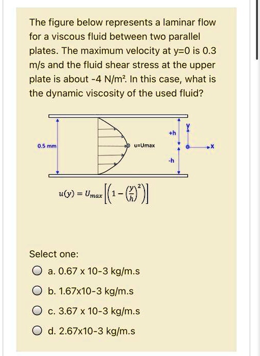 SOLVED: fluid mechanics The figure below represents a laminar flow for ...