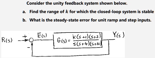 SOLVED: Consider the unity feedback system shown below a. Find the range of k for which the ...