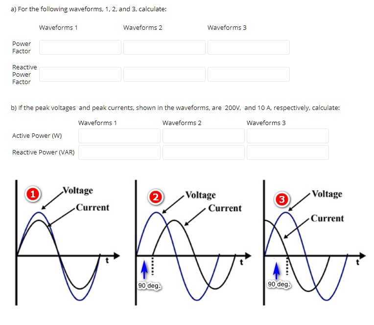 A For The Following Waveforms 1 2 And 3 Calculate Waveform 1
