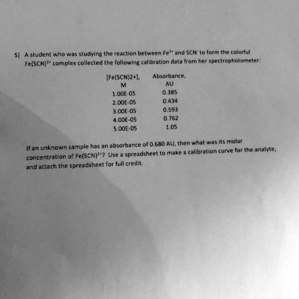 5) A student who was studying the reaction between Fe^3+ and SCN^- to form the colorful Fe(SCN ...