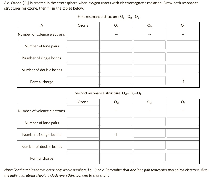 3.c. Ozone (O3) is created in the stratosphere when oxygen reacts with ...