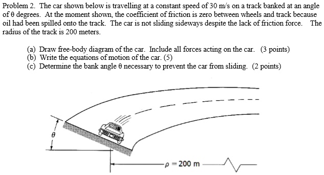 SOLVED: Problem 2. The car shown below is travelling at a constant ...