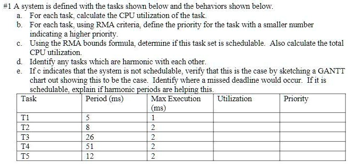 SOLVED: #1 A system is defined with the tasks shown below and the behaviors shown below a.For ...