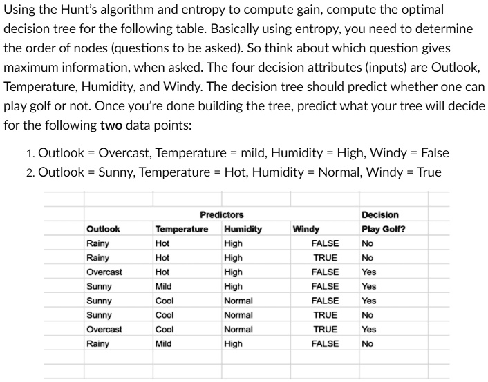 SOLVED: Using the Hunt's algorithm and entropy to compute gain, compute ...