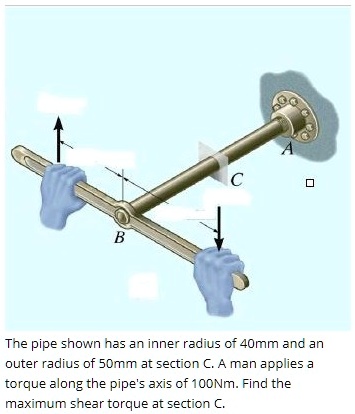 The pipe shown has an inner radius of 40mm and an outer radius of 50mm ...