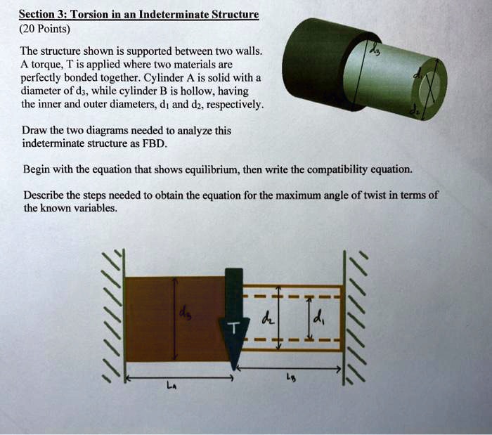 SOLVED: Section 3: Torsion in an Indeterminate Structure (20 Points) The structure shown is ...