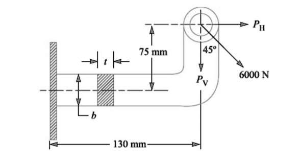 SOLVED: A mild steel bracket, as shown in the figure below, is ...