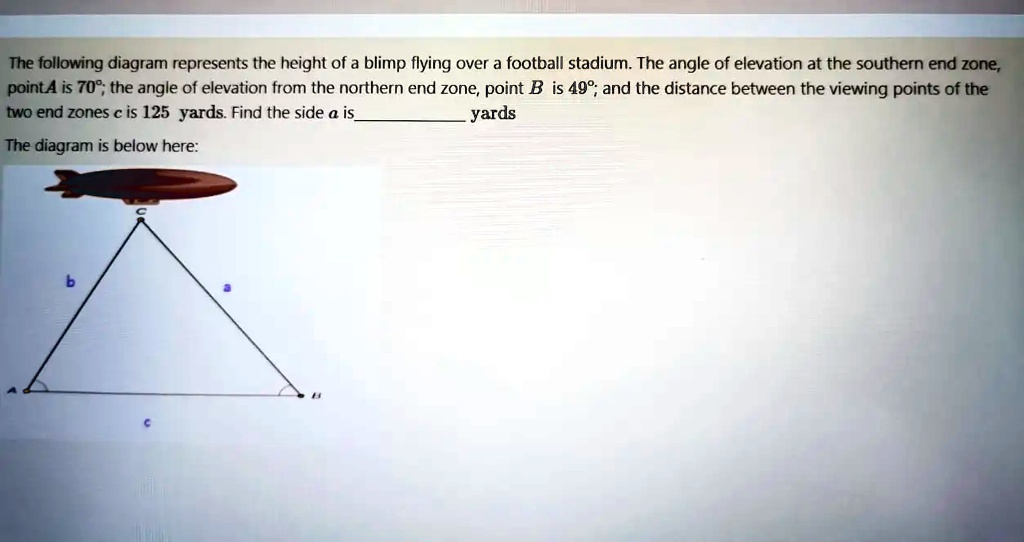 SOLVED: The 'following diagram represents the height of a blimp flying ...