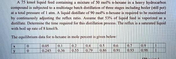 SOLVED: 75 kmol liquid feed containing a mixture of 50 mol% hexane in a ...