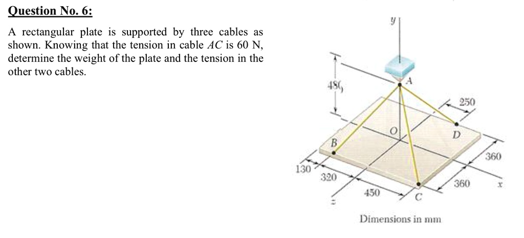 question no6 rectangular plate is supported by three cables as shown ...
