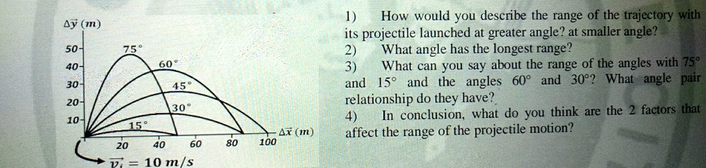 SOLVED: 1) How would you describe the range of the trajectory with its projectile launched at a ...